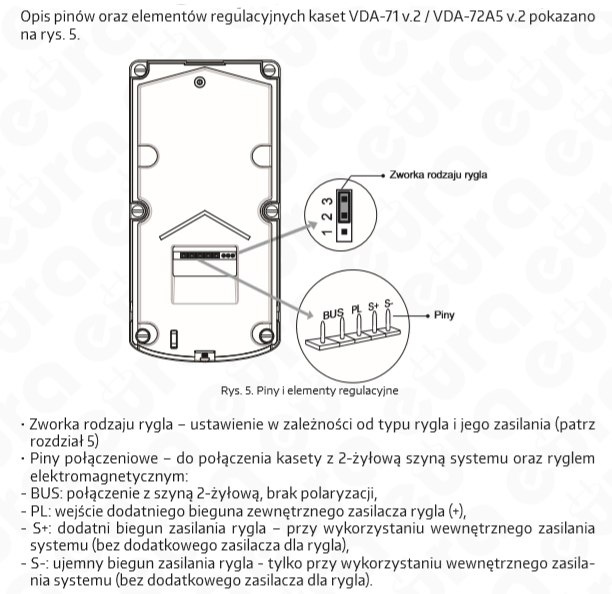 KASETA ZEWNĘTRZNA WIDEODOMOFONU ''EURA'' VDA-71A5 v.2 ''2EASY'' natynkowa funkcja karty zbliżeniowej